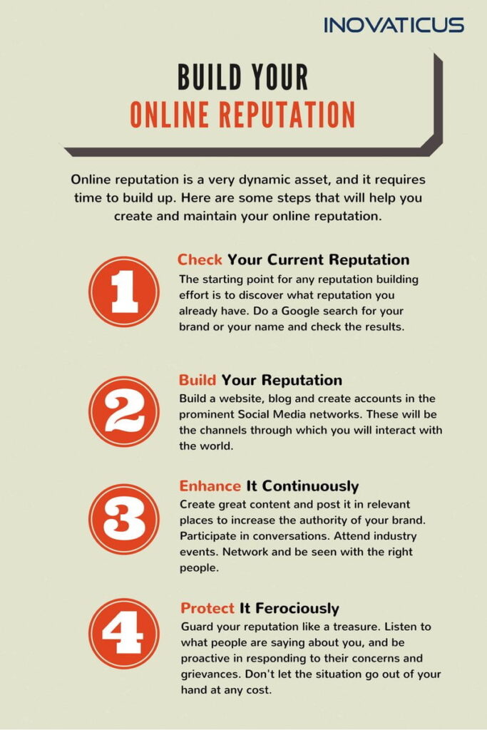 Build Your Online Reputation & Guard It Closely | Inovaticus Build Your Online Reputation & Guard It Closely | Inovaticus